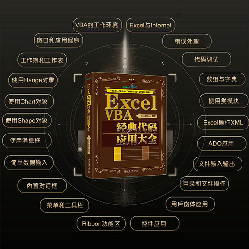 正版 Excel Vba经典代码应用大全 Excel Home 编 Excel Vba其实很简单实战指南 Excel函数公式表格制作 办公软件计算机实践指南 卖贝商城